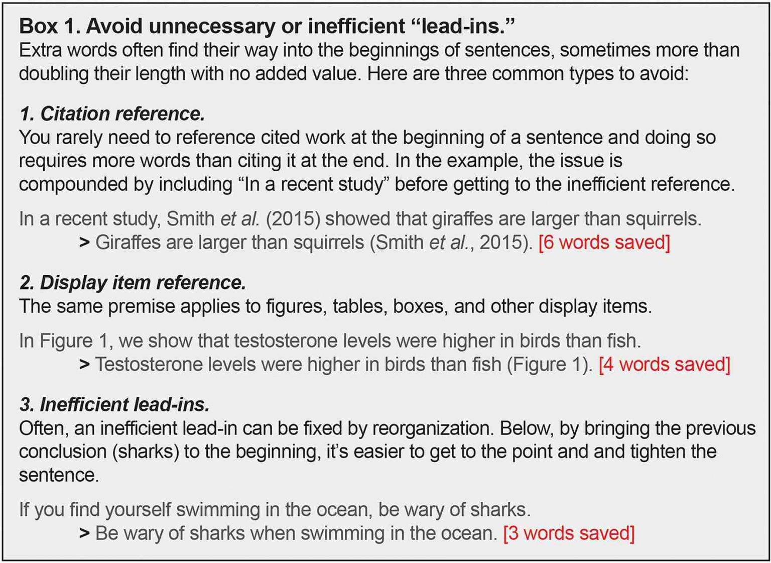 Simple tips for concise scientific writing – InstaText | Write like a ...